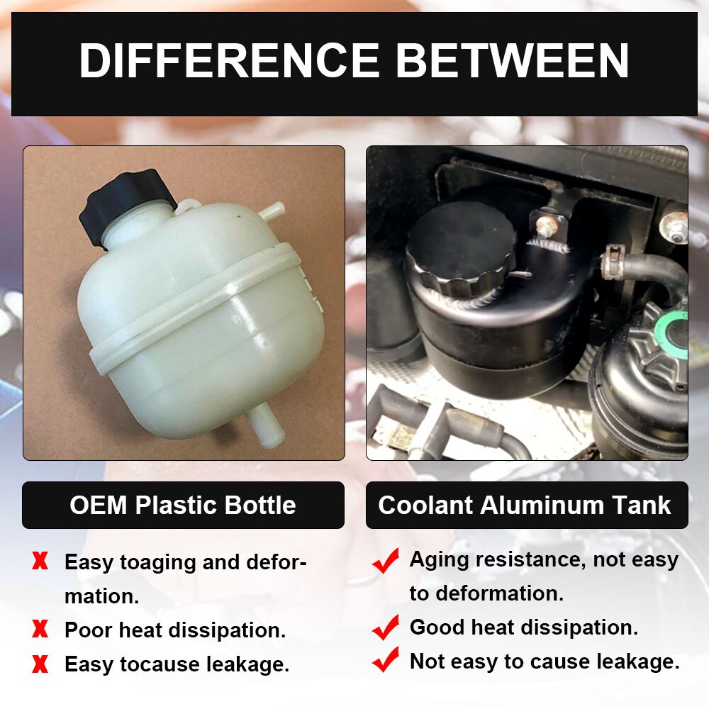 For MINI Cooper S R52 R53 Car Accessories Coolant ... – Grandado