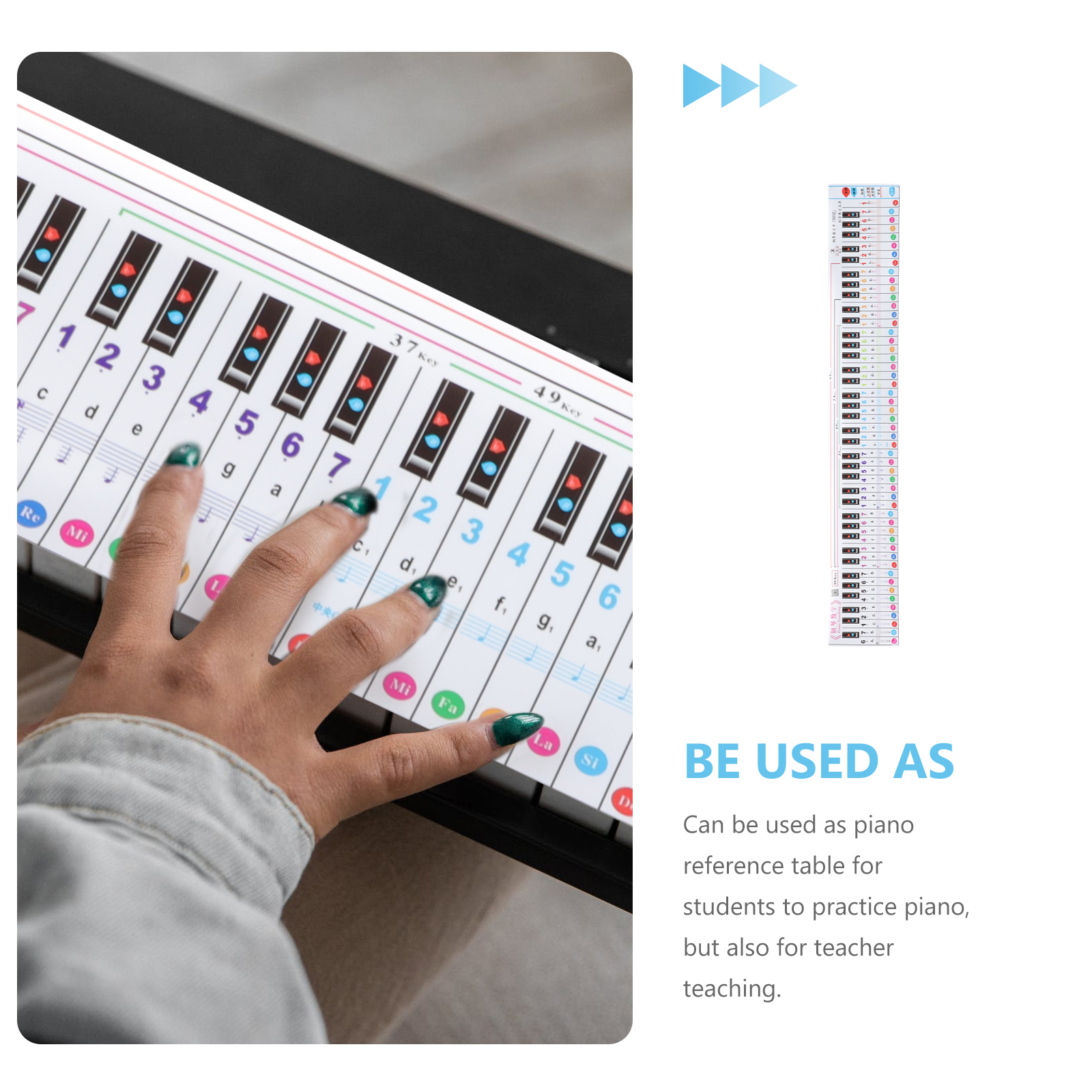 Portable 88 Key Piano Keyboard Fingering Practice ... – Grandado