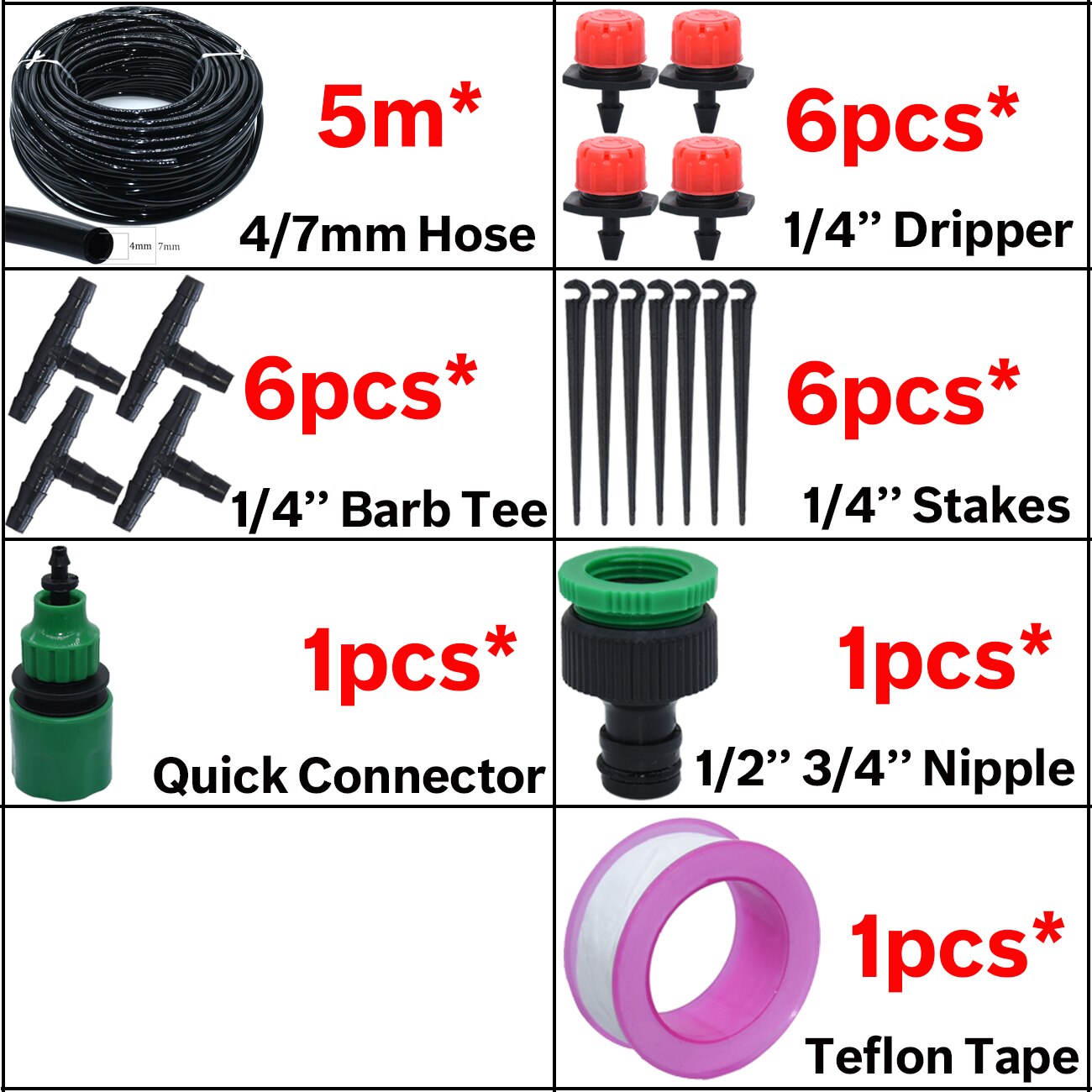 5M-30M Automatic Micro Drip Irrigation Garden Hose... – Vicedeal