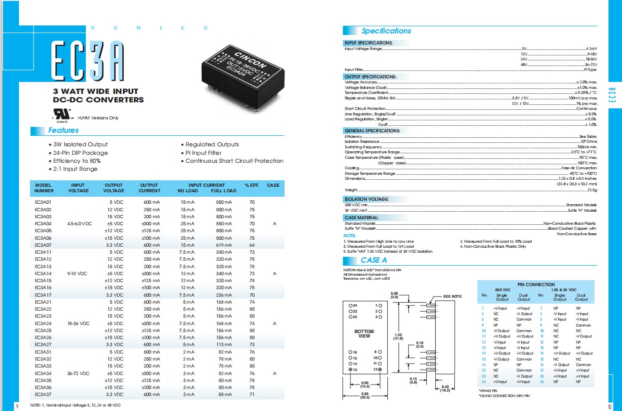 EC3A21 EC3A22 EC3A23 EC3A24 EC3A25 EC3A26 EC3A27 – Grandado