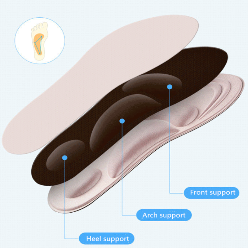 Foot Master 4D Memory Foam Orthopedic Insoles For ... – Grandado