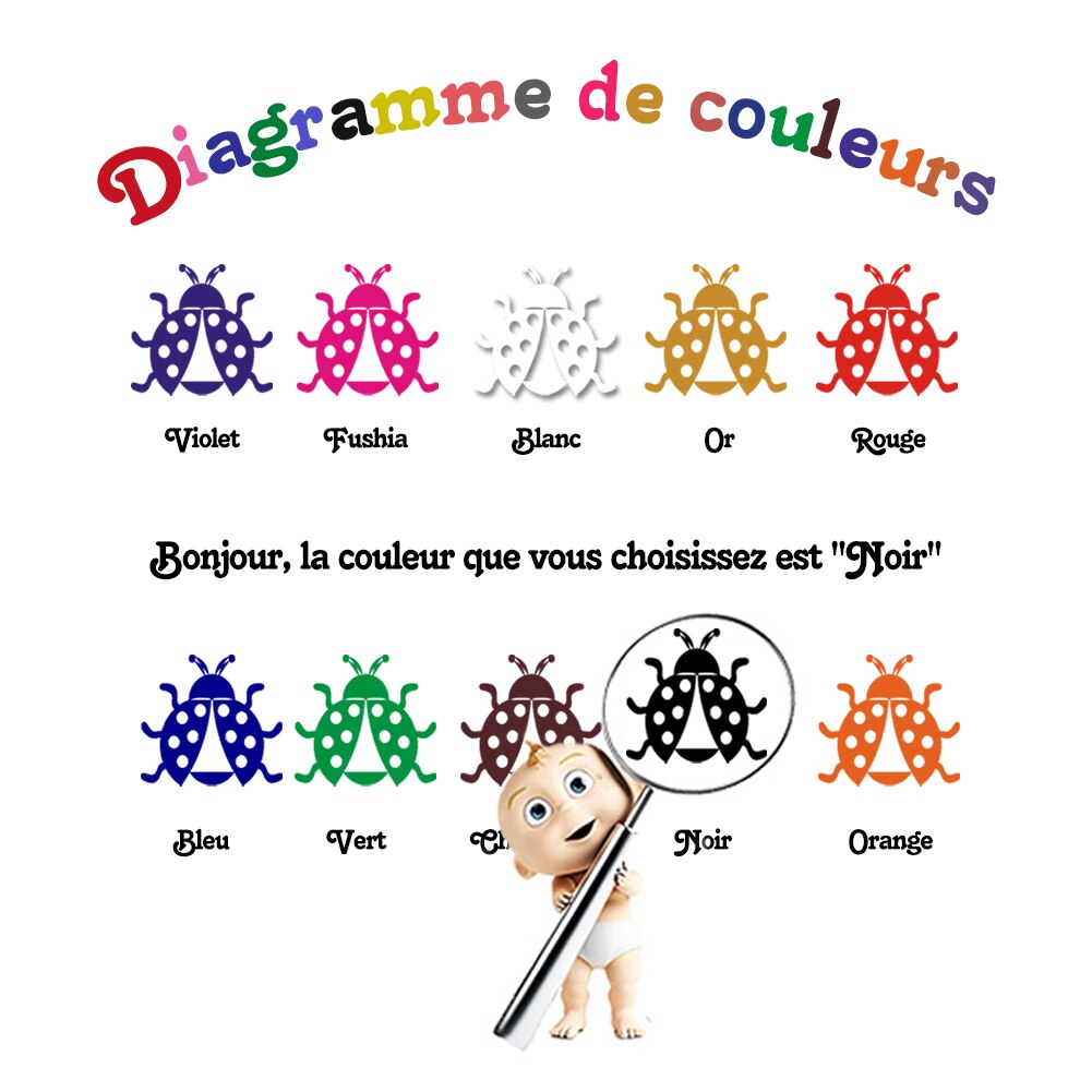 French Wall Quotes Decals Chaque Famille A Une His... – Grandado