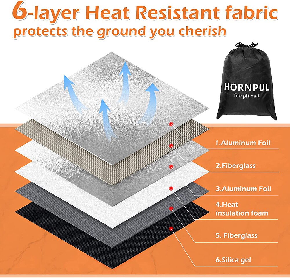 Heat Protector Fire Pit Mat Fire-Resistant for Dec... – Grandado