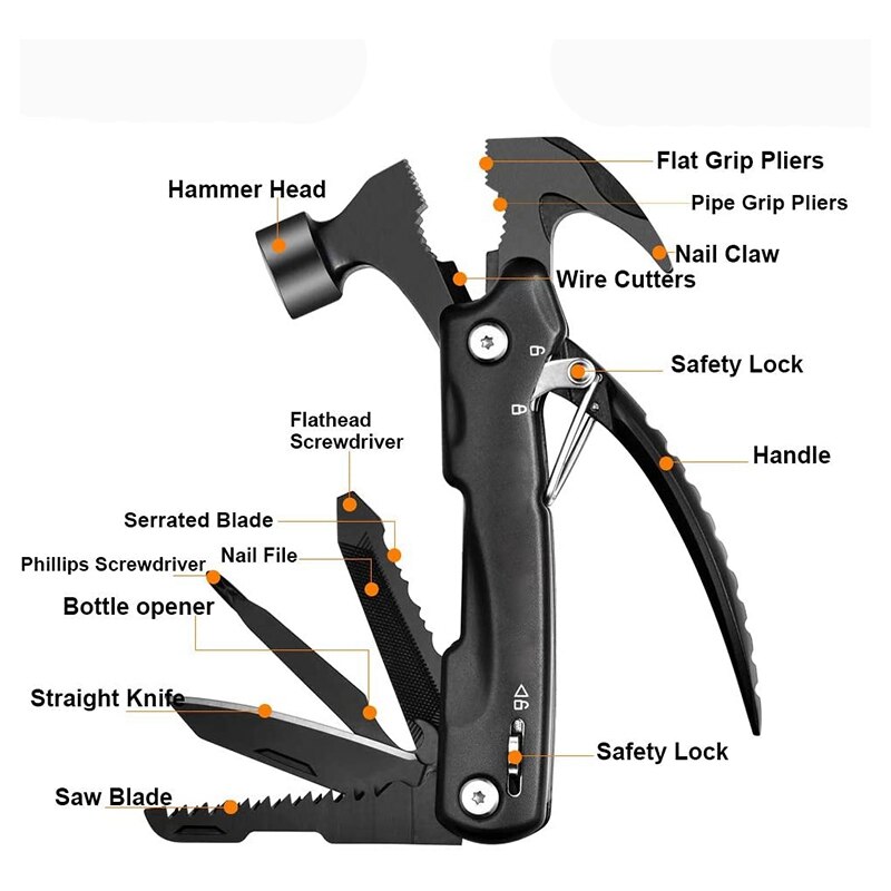 for Boyfriend, Cool Gadget Christmas Stocking Stuf... – Vicedeal