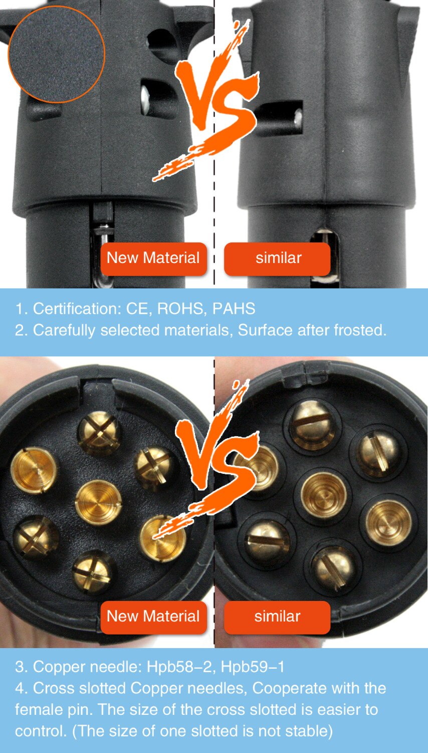 TIROL 7-Pin Trailer Plug Black frosted materialen ... – Vicedeal