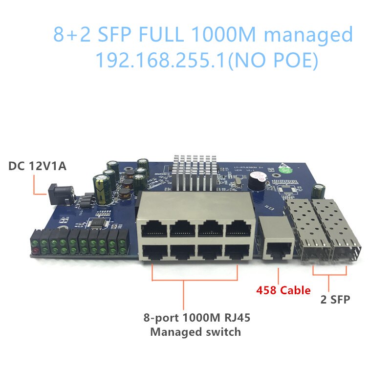 IP Management 8-port 10/100/1000Mbps PoE Ethernet ... – Vicedeal
