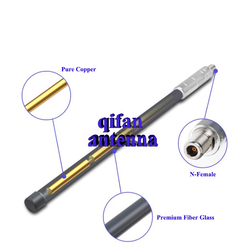 lora 868mhz 5dBi Omni Fiber glass Antenna IoT modu... – Vicedeal