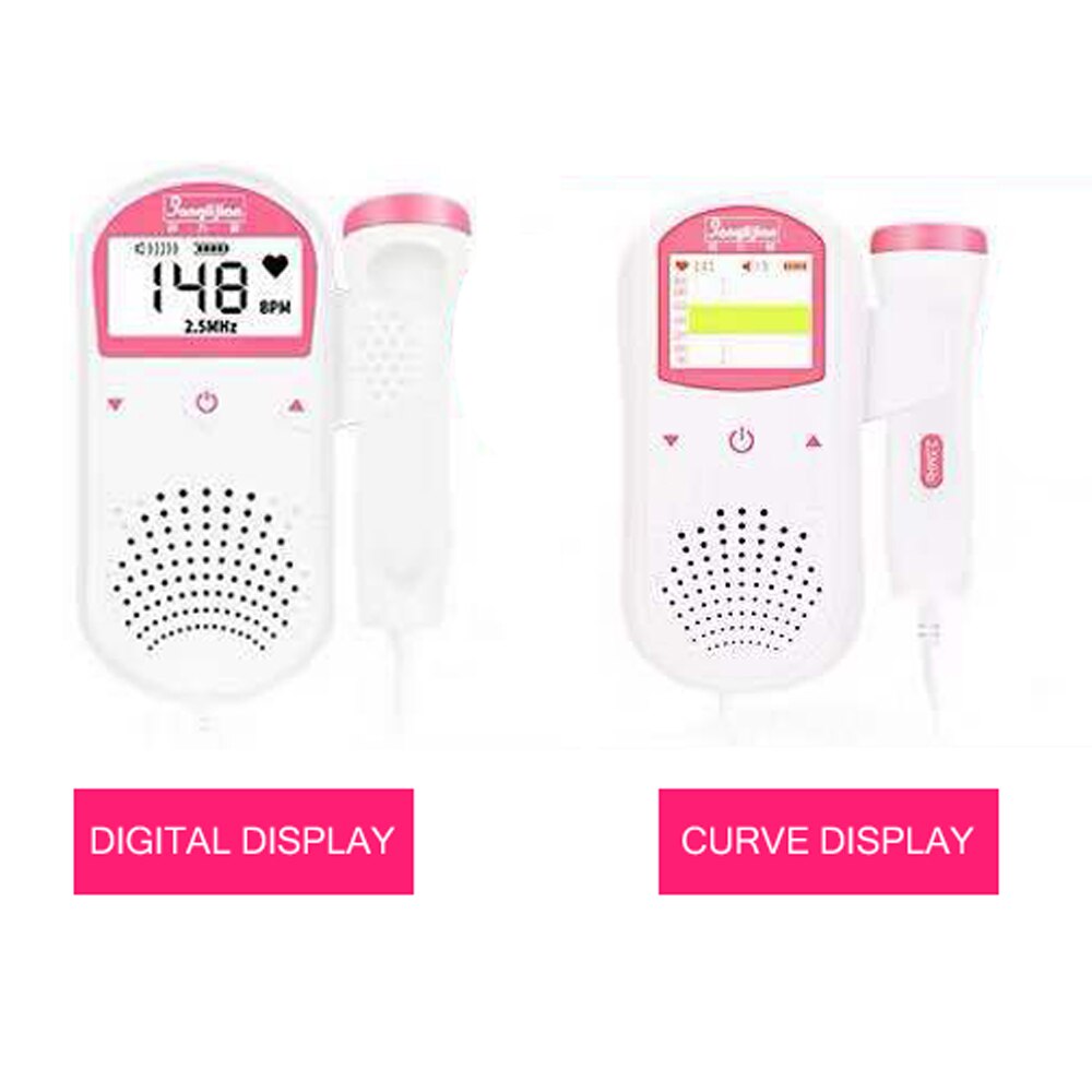 Household No Radiation Household Fetal Tester Feta... – Vicedeal