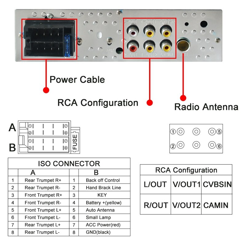 Roman – Autoradio stéréo 4.1 ", USB, AUX, FM, lect... – Grandado