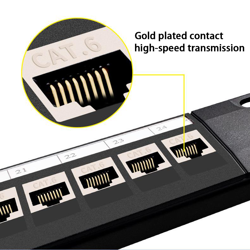 OMAY 19Inch 1U 8/24 Port CAT6 Patch Pan Cabinet Ra... – Grandado