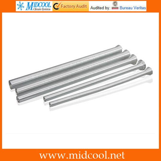 Spring Type Tube Benders CT-5055 – Grandado