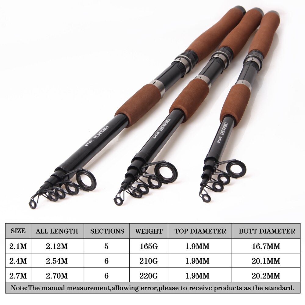 2,1/2,4/2,7 m Angelrute Combo Und Reel Full Kit An... – Vicedeal