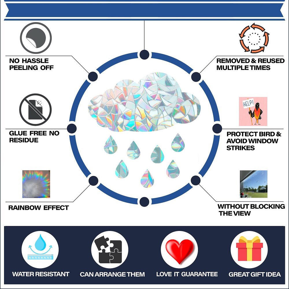Rainbow Cloud Prism Suncatcher Stickers For Window... – Grandado