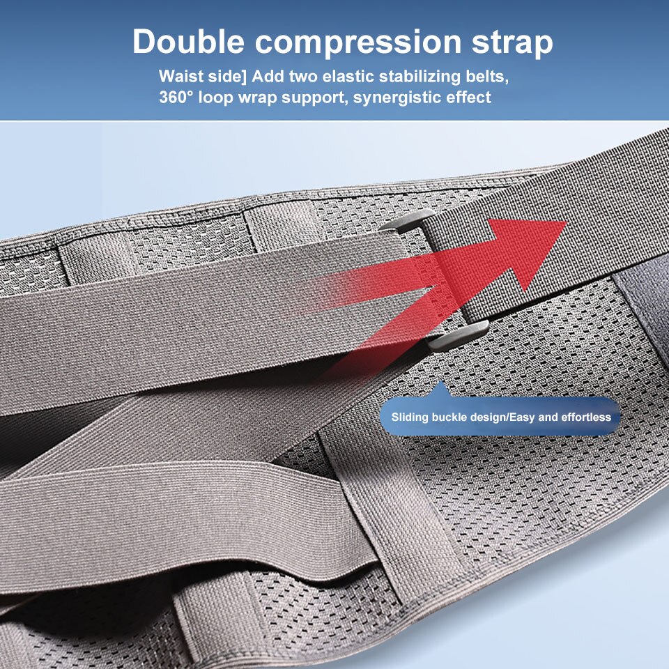 Coolfit Lendensteun Riem Hernia Orthopedische Pijn... – Vicedeal