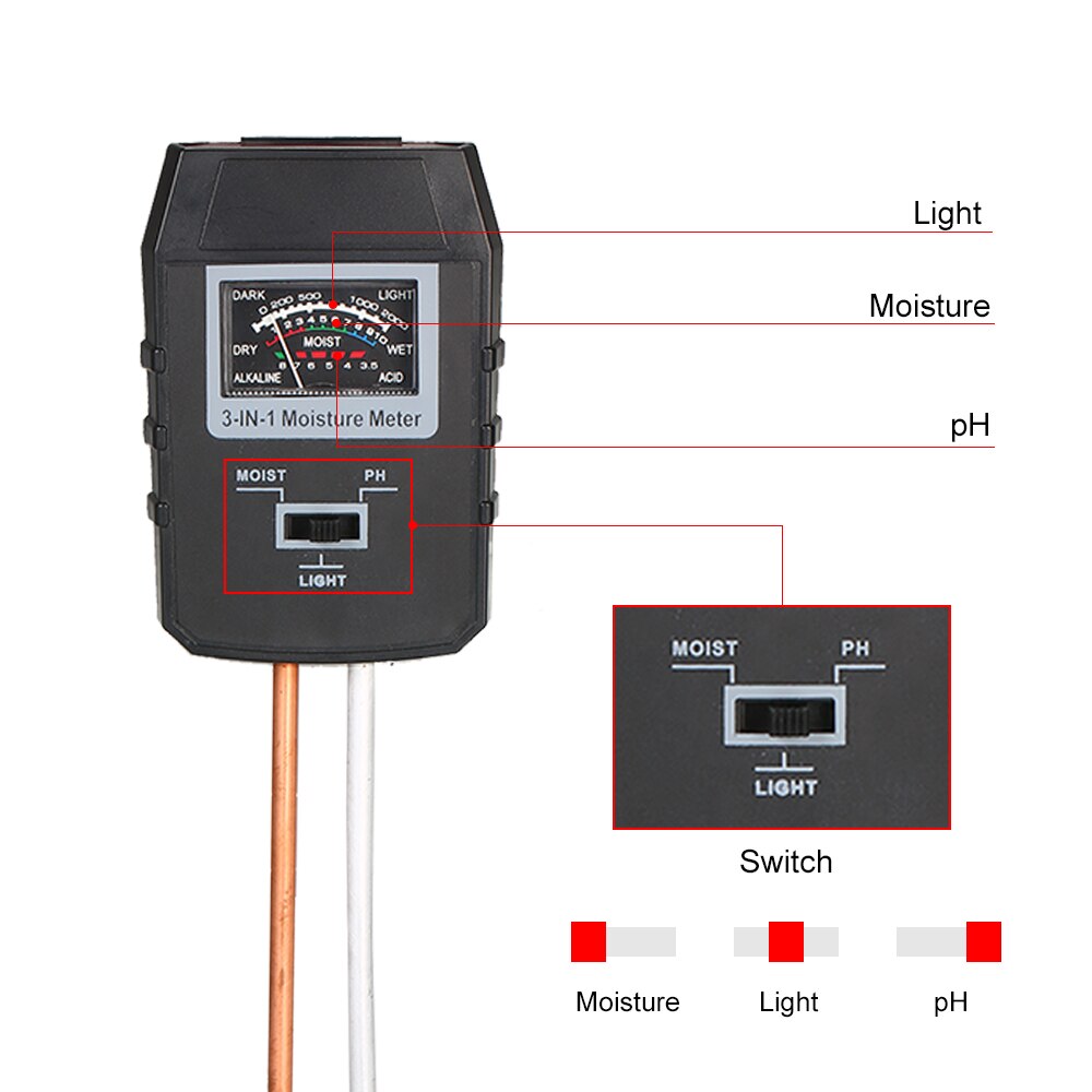 3-in-1 Soil pH Light Moisture Meter Soil Test Kit ... – Grandado
