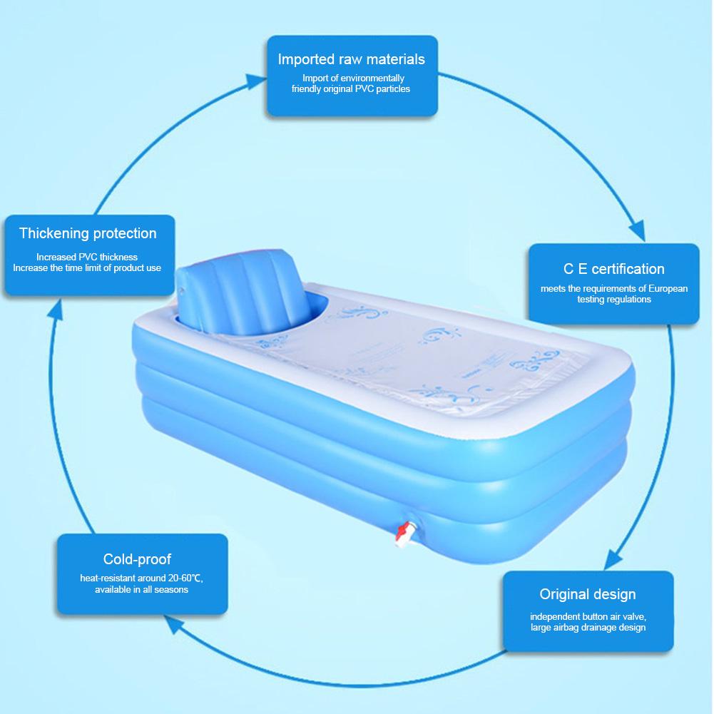 1.8M PVC Inflatable S-shaped Backrest Bathtub Swim... – Vicedeal