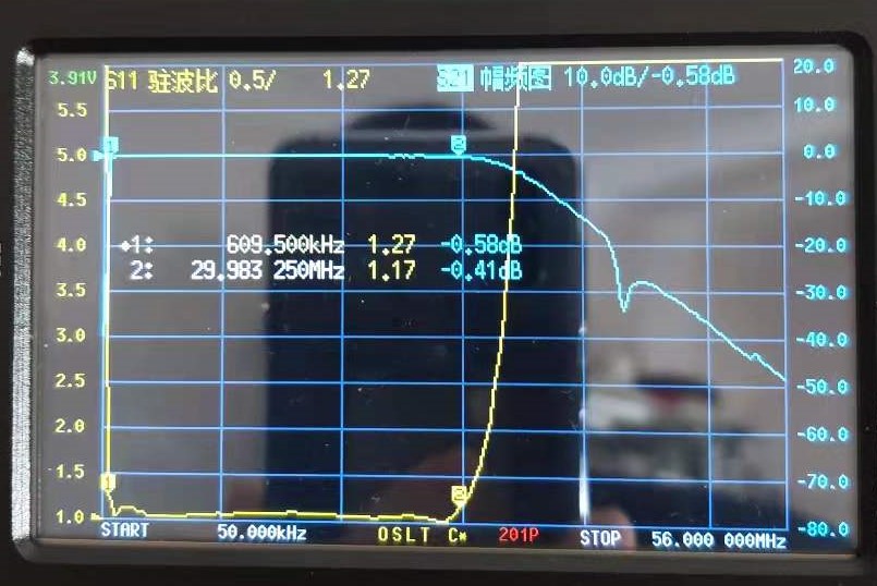 0.5-30MHz Band Pass Filter The Band Pass Covers Me... – Vicedeal