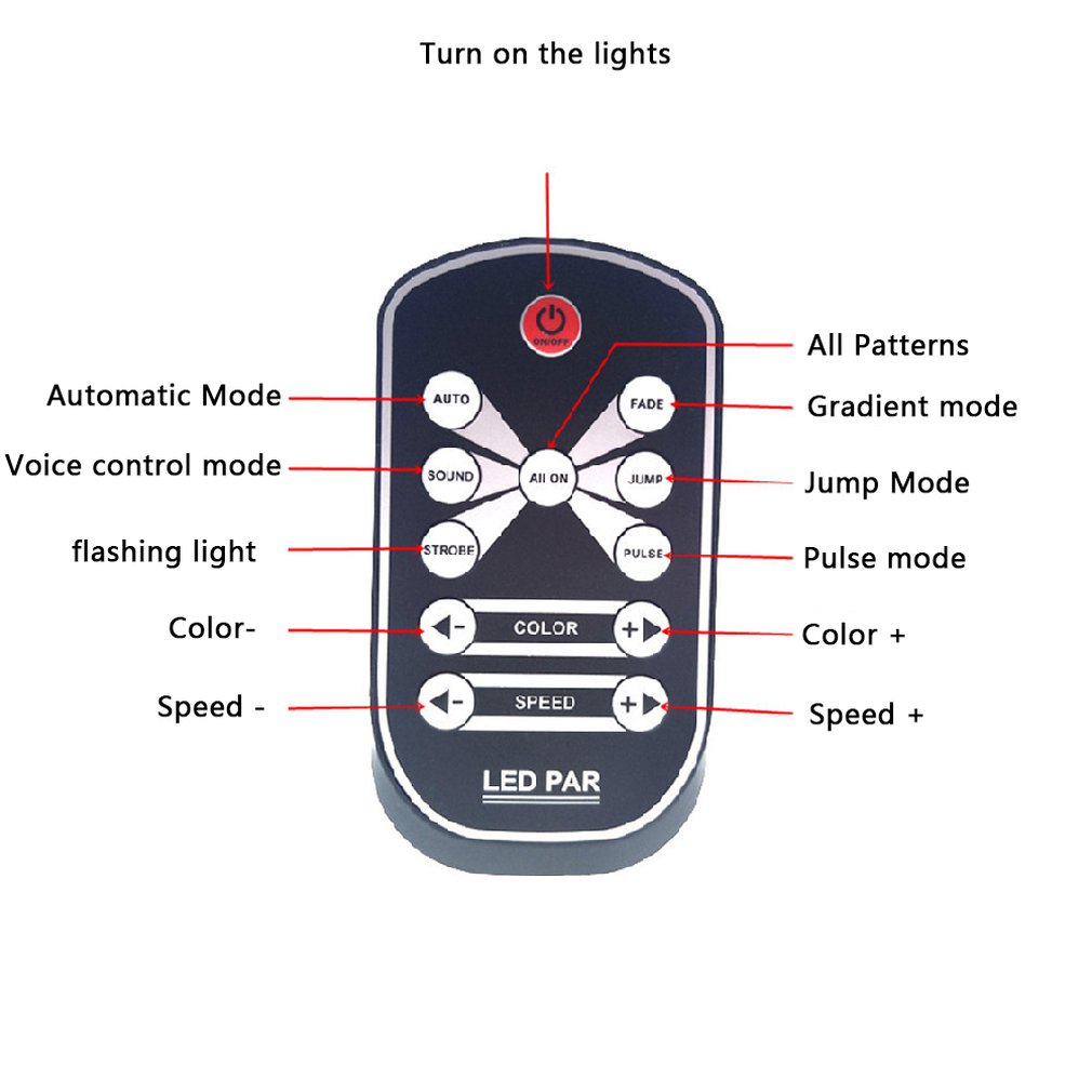 24W LED Par 18LED UV Purple LED Stage Light Par Li... – Grandado