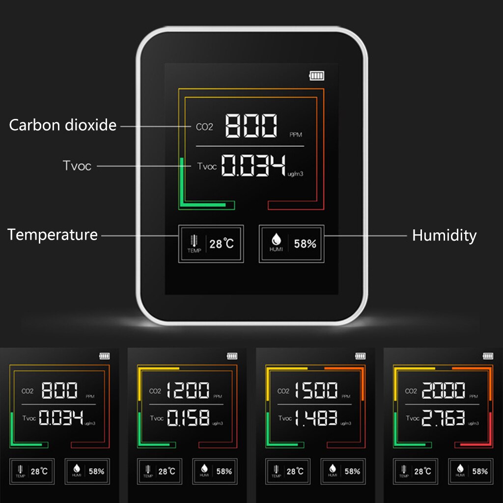 Indoor Air Monitor Lcd Digital co2 Air Meters Real... – Vicedeal