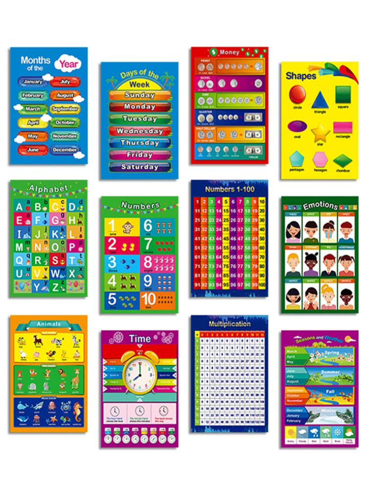 Children Education Poster Set Inspirational Teach ... – Vicedeal