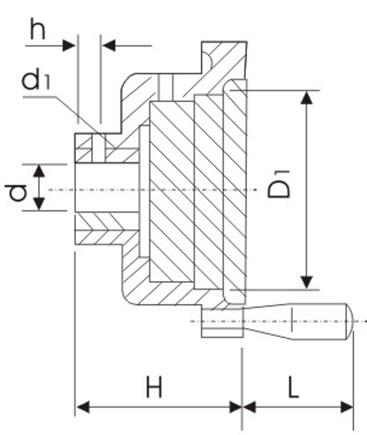 1 STKS CNC 3d-printer hand wiel Aluminium Full Siz... – Grandado