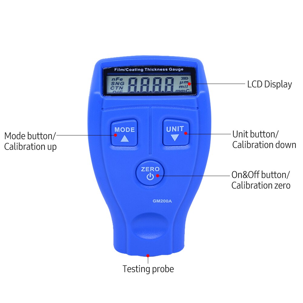 Coating Thickness Gauge Car Paint Film Thickness T... – Grandado