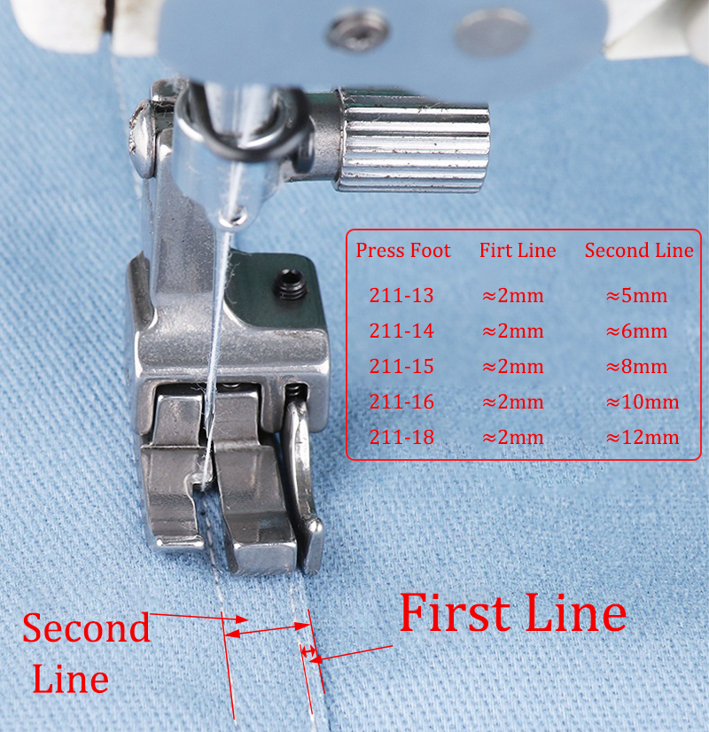 Dual Compensating Presser Foot With Strip Gauge Fo... – Vicedeal