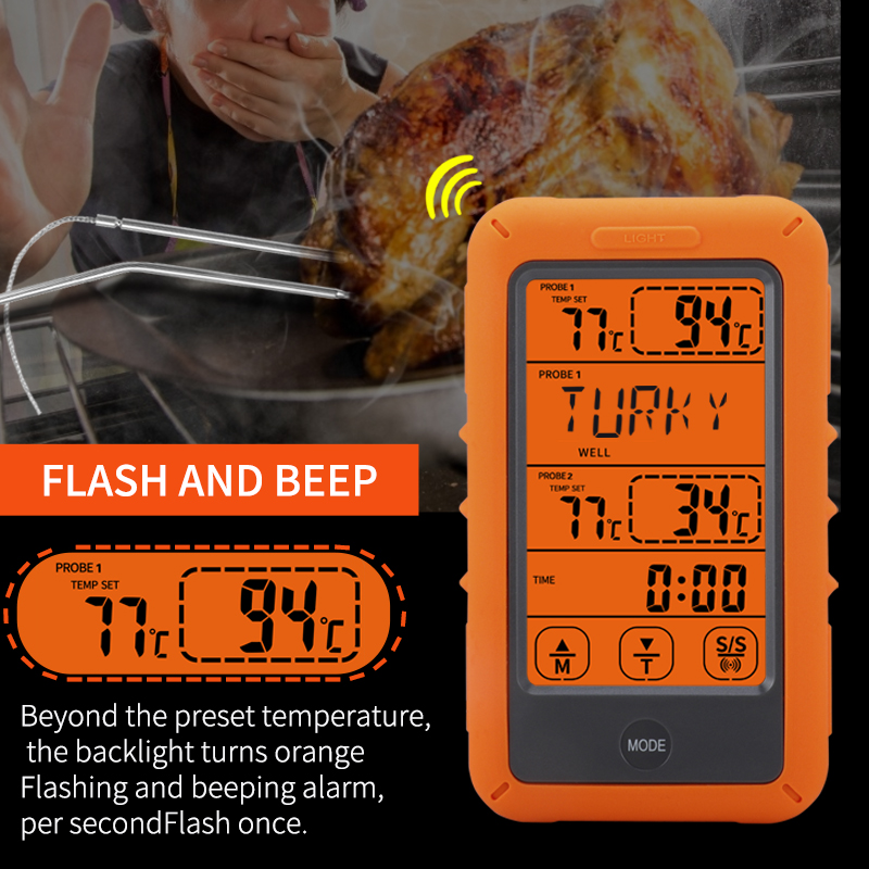 Dual Probe Wireless Digital Food Thermometer For K... – Grandado