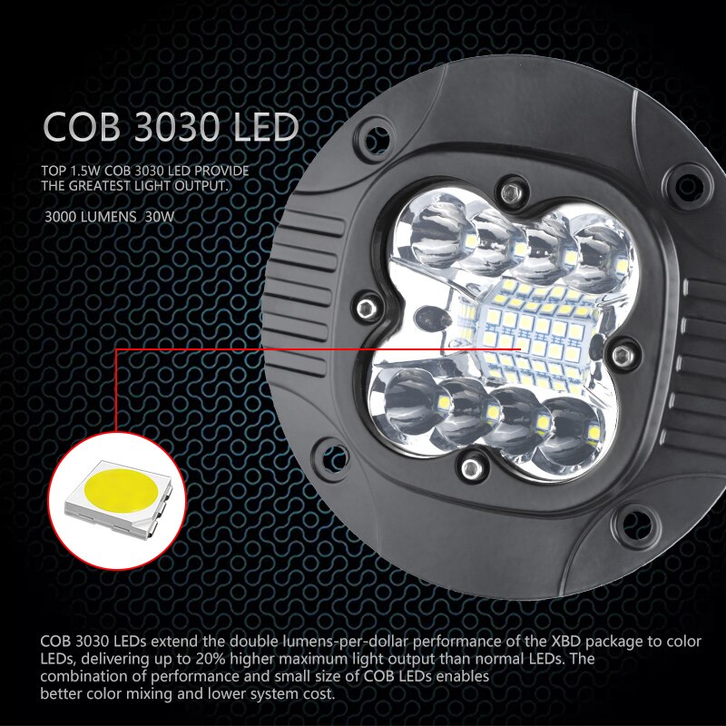 5 Inch Auto Led Verlichting Inbouw Led Rijden Lamp... – Vicedeal