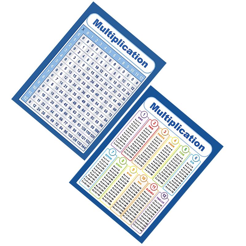 2pcs Practical Mathematics Wall Chart Time Tables ... – Grandado