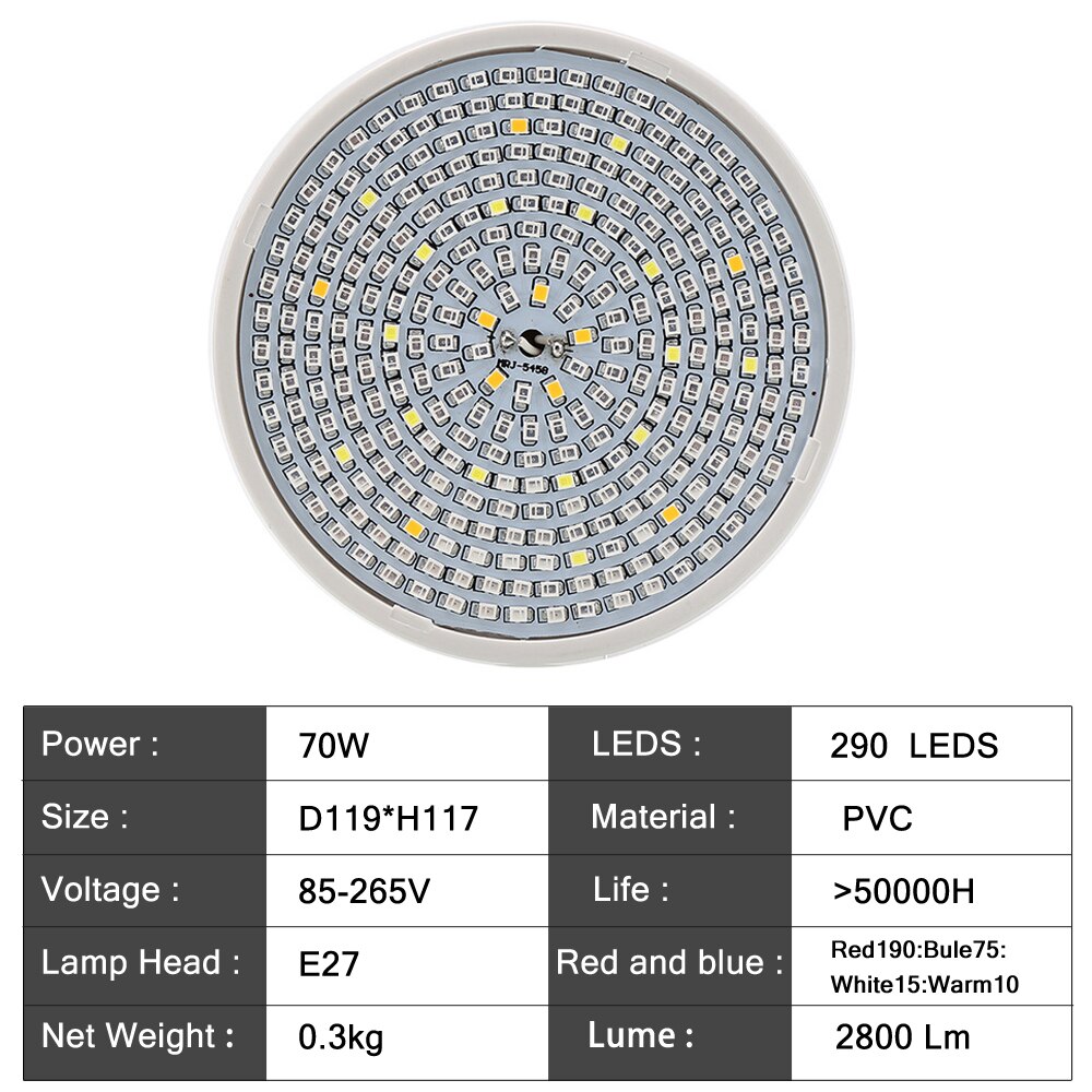 70W LED Grow Light Full Spectrum 290LED 85-265V Gr... – Vicedeal