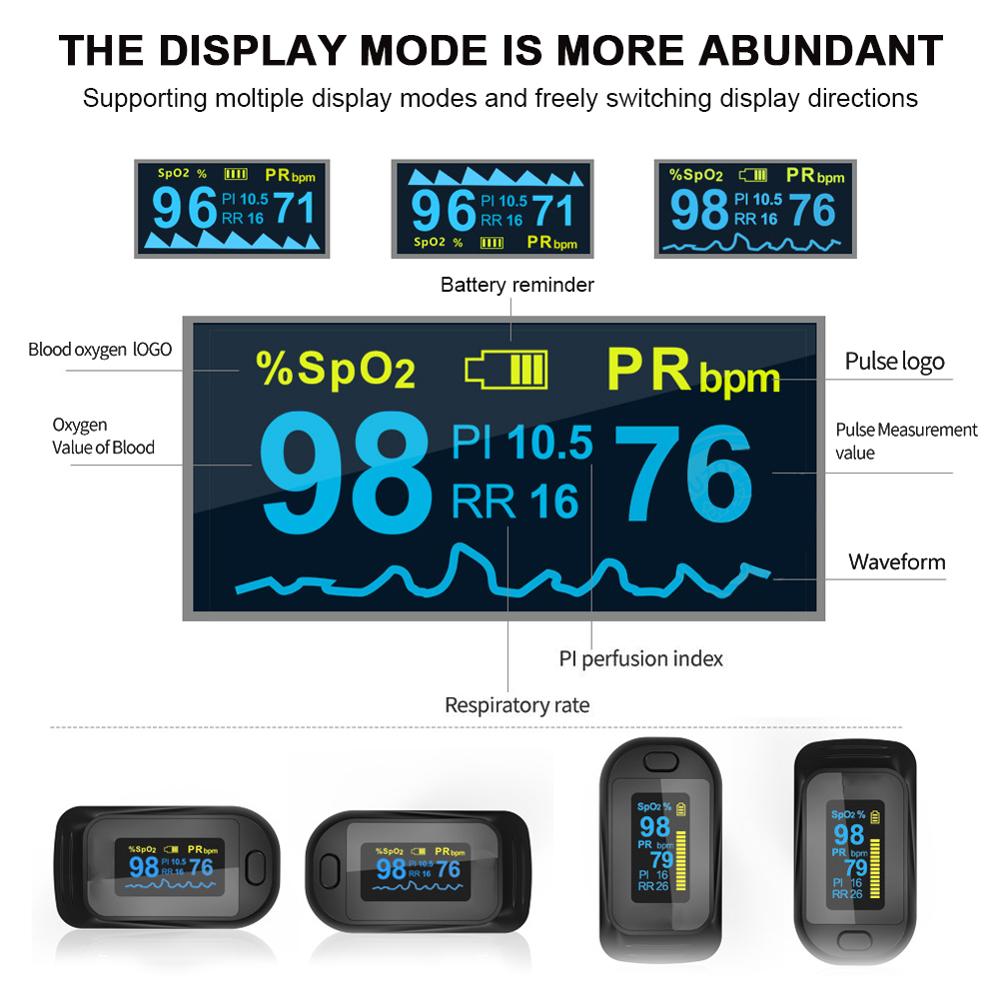 Finger Clip Oximeter PI Perfusion Respiratory Rate... – Vicedeal