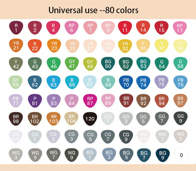 Art 80 Colors Dual Tip Art Markers,Permanent Marke... – Vicedeal