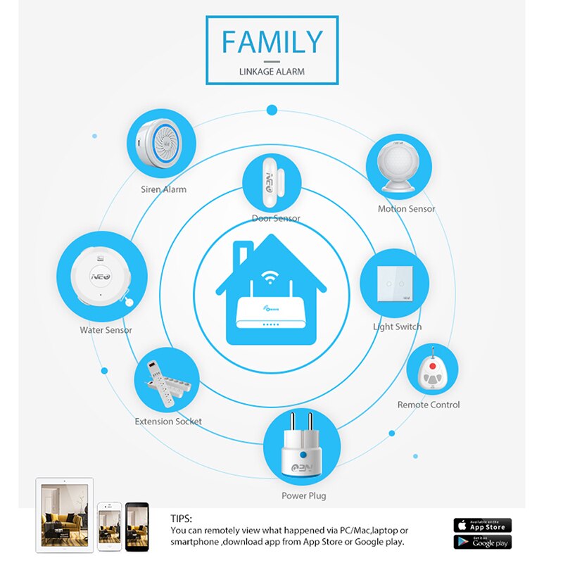 NEO Z-wave Plus Wireless Home Automation Battery-P... – Grandado