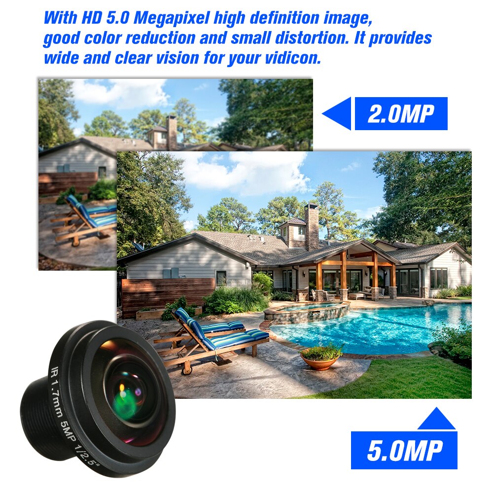 1.7mm Fisheye Lens HD 5.0 Megapixel M12 Mount 1/2.... – Grandado