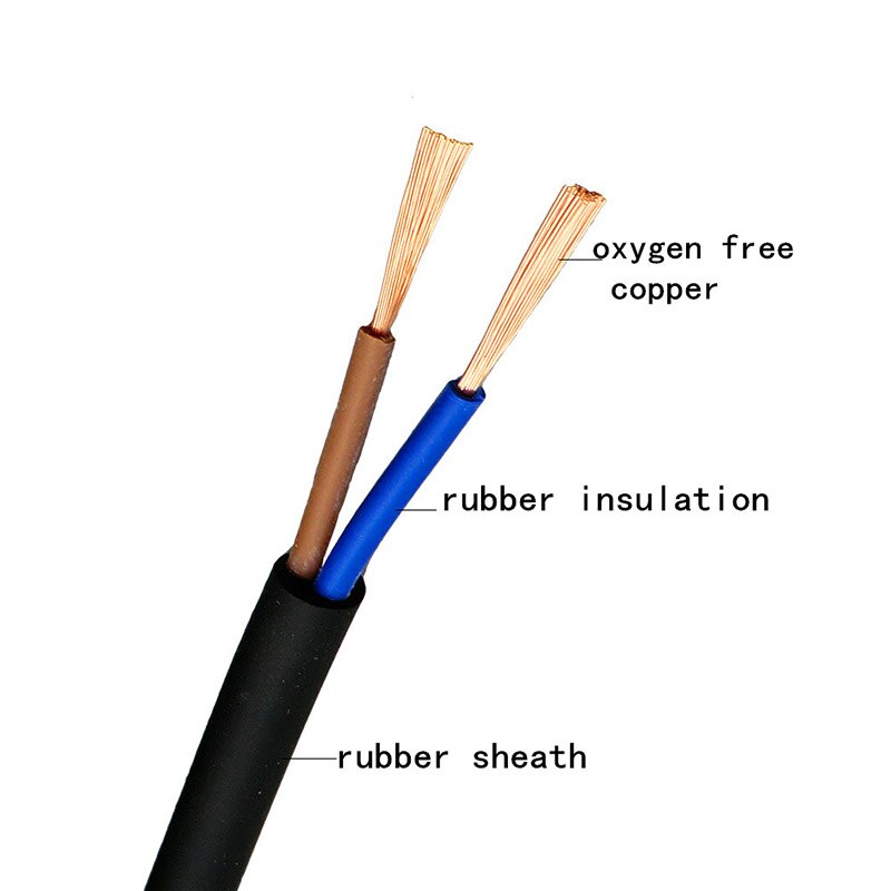 Soft Rubber Cable 2 core 0.75,1,1.5mm² with Resist... – Vicedeal