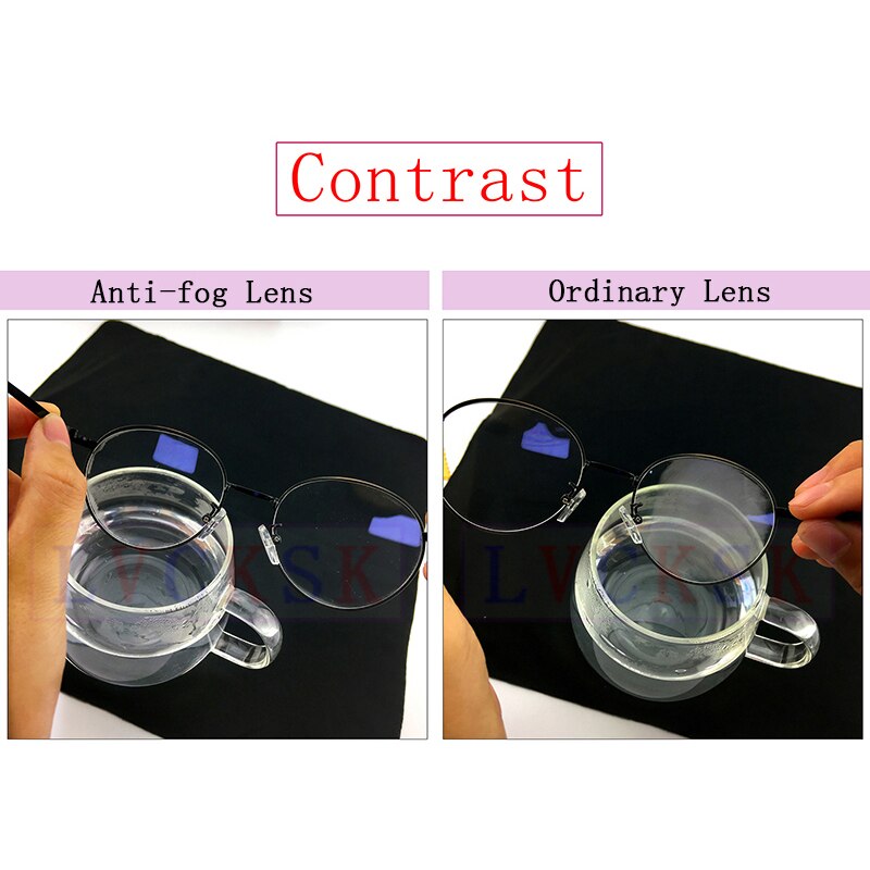 1.56 Anti-Fog Anti-Blue Light Resin Eyeglasses Len... – Vicedeal
