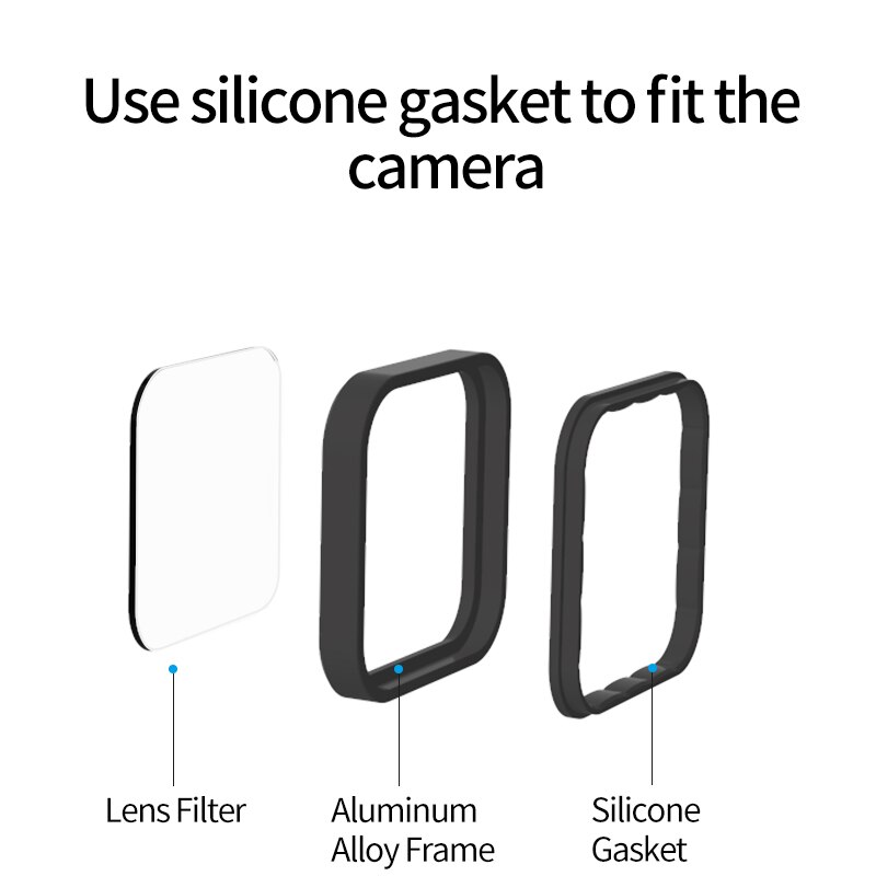 Waterproof Lens Filter CPL / ND For Insta360 ONE R... – Grandado