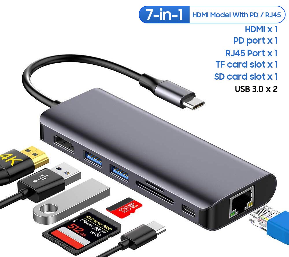 Usb C Hub Type C Naar Usb 3.1 Hdmi 4K Tf Sd Reader... – Vicedeal