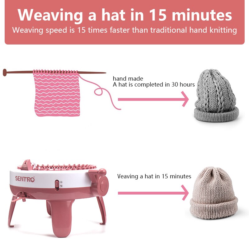 Diy Hand Breien Rondbreimachine 40 Naald Breien Ma... – Grandado