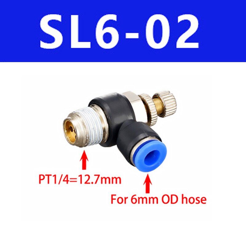 Air 1/8 1/4 3/8 1/2 Speed Control Pneumatic Fittin... – Grandado