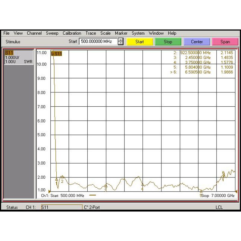 R101C 730Mhz-6.5GHz Wideband Directional UWB High ... – Grandado