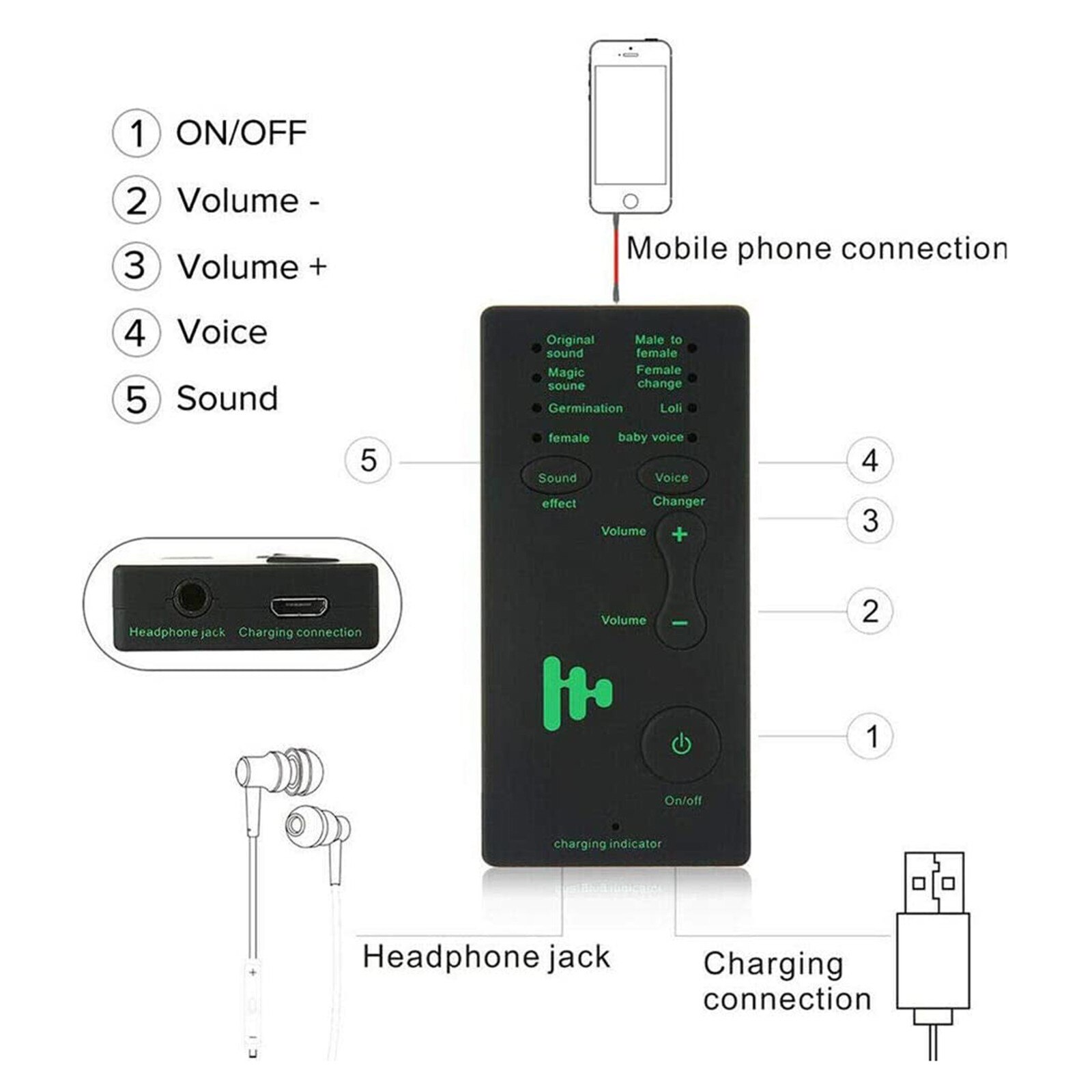 Voice Changer Device Voice Disguiser Phone Microph... – Grandado