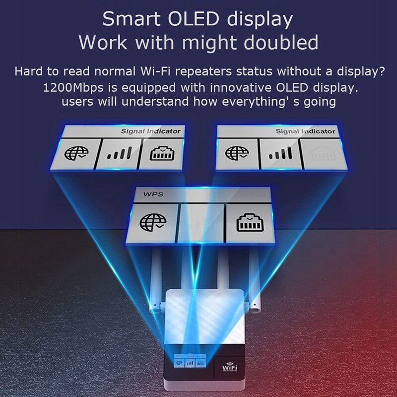 1200Mbps Smart OLED Display WiFi Repeater Dual Ban... – Grandado