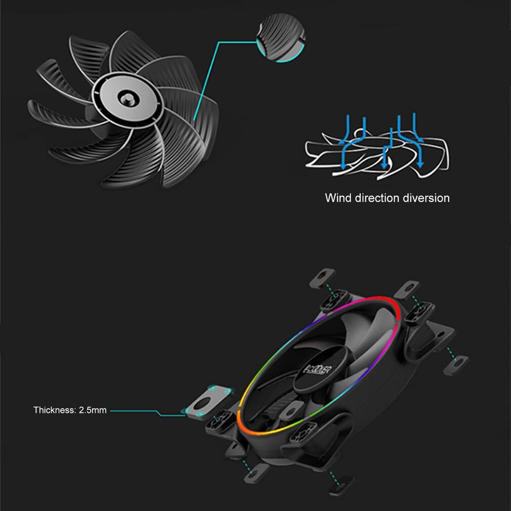 PCCOOLER 12cm RGB LED Light PC Cooling Fan Smart 4... – Grandado