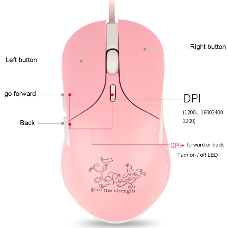Pink Silent LED Light Optical Game Mice Ergonomic ... – Grandado
