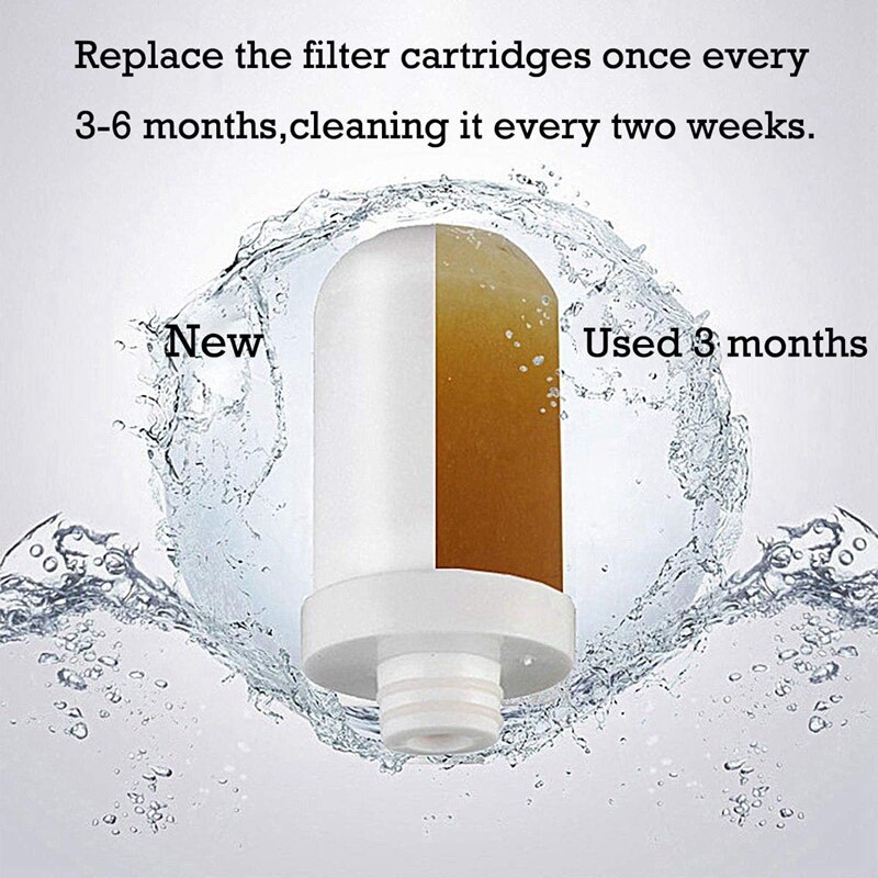 Faucet Water Filter Cartridges, Hima 2 Pack 8-Laye... – Grandado