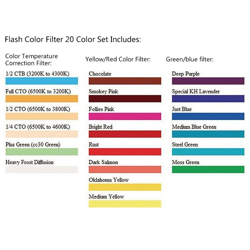 Flash Gels for Speedlights 20 Gel Colors Universal... – Grandado