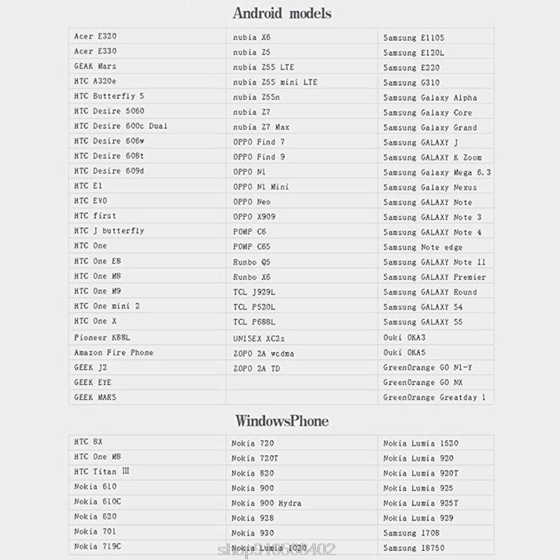 NFC Smart Ring Universal For All Android Windows N... – Grandado