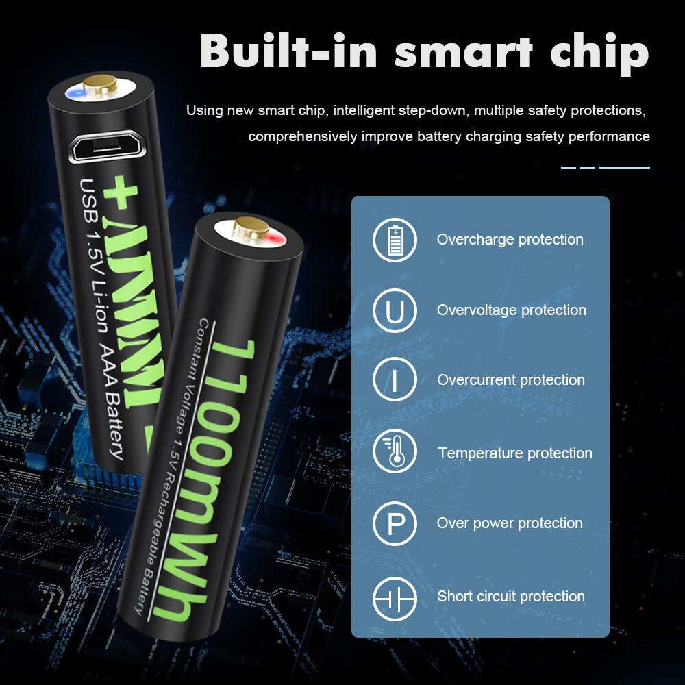 Ajnwnm Usb Aaa Oplaadbare Batterij Aaa Li-Ion 1.5V... – Vicedeal